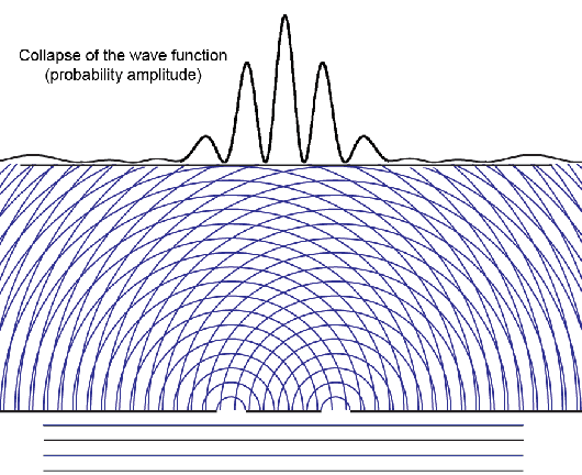 Wave Function Collapse (Part 2) | Vinaire's Blog