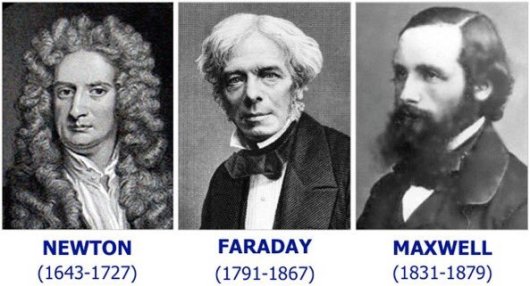 Faraday & Maxwell 1857 | Vinaire's Blog